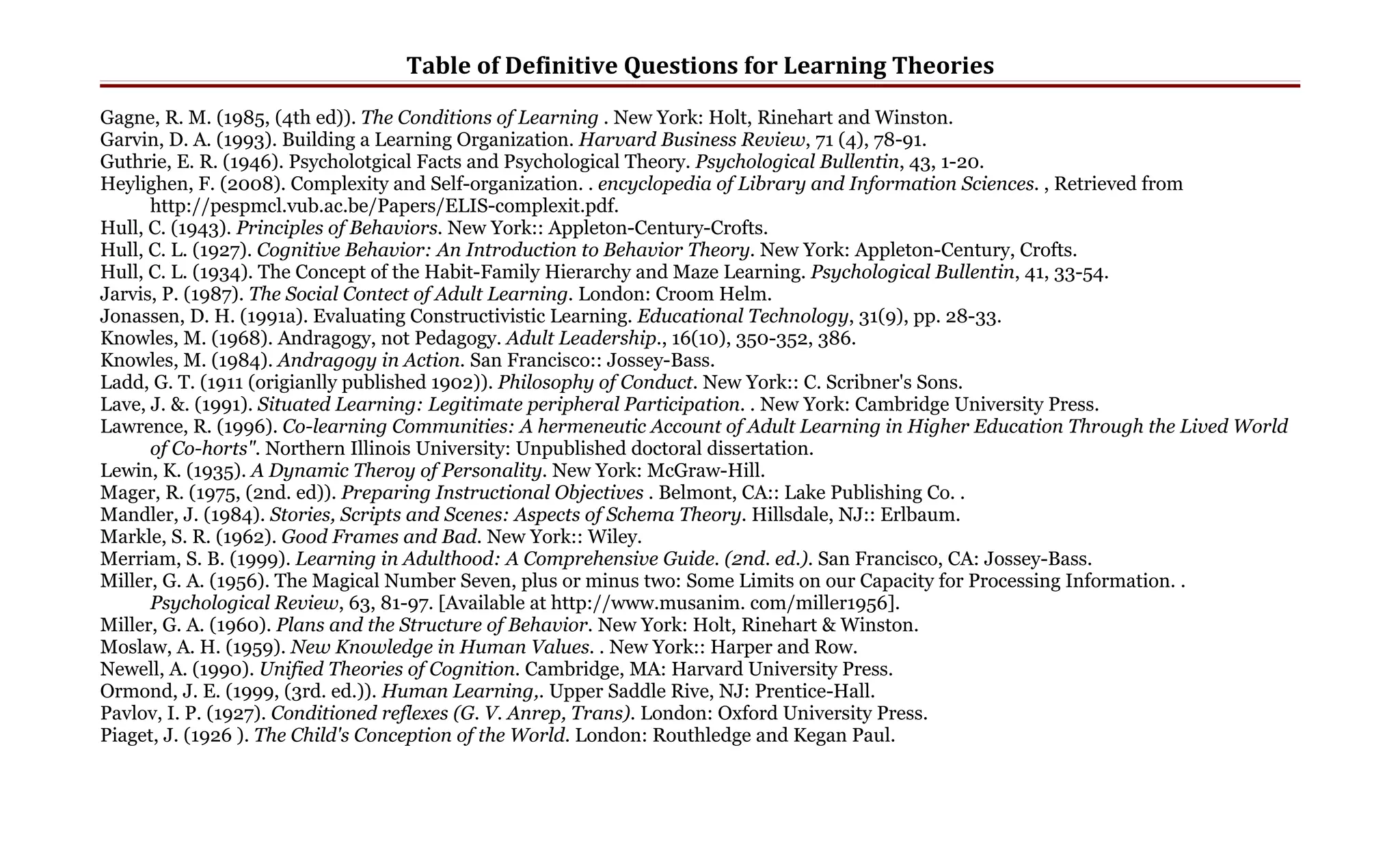 Learning theorymatrix[1] | DOC