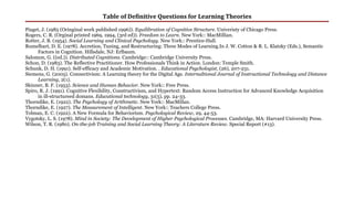 Learning theorymatrix[1] | DOC