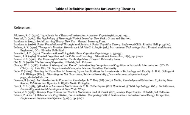Learning theorymatrix[1] | DOC