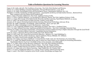Learning theorymatrix[1] | DOC