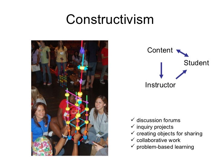 Online Learning Theory