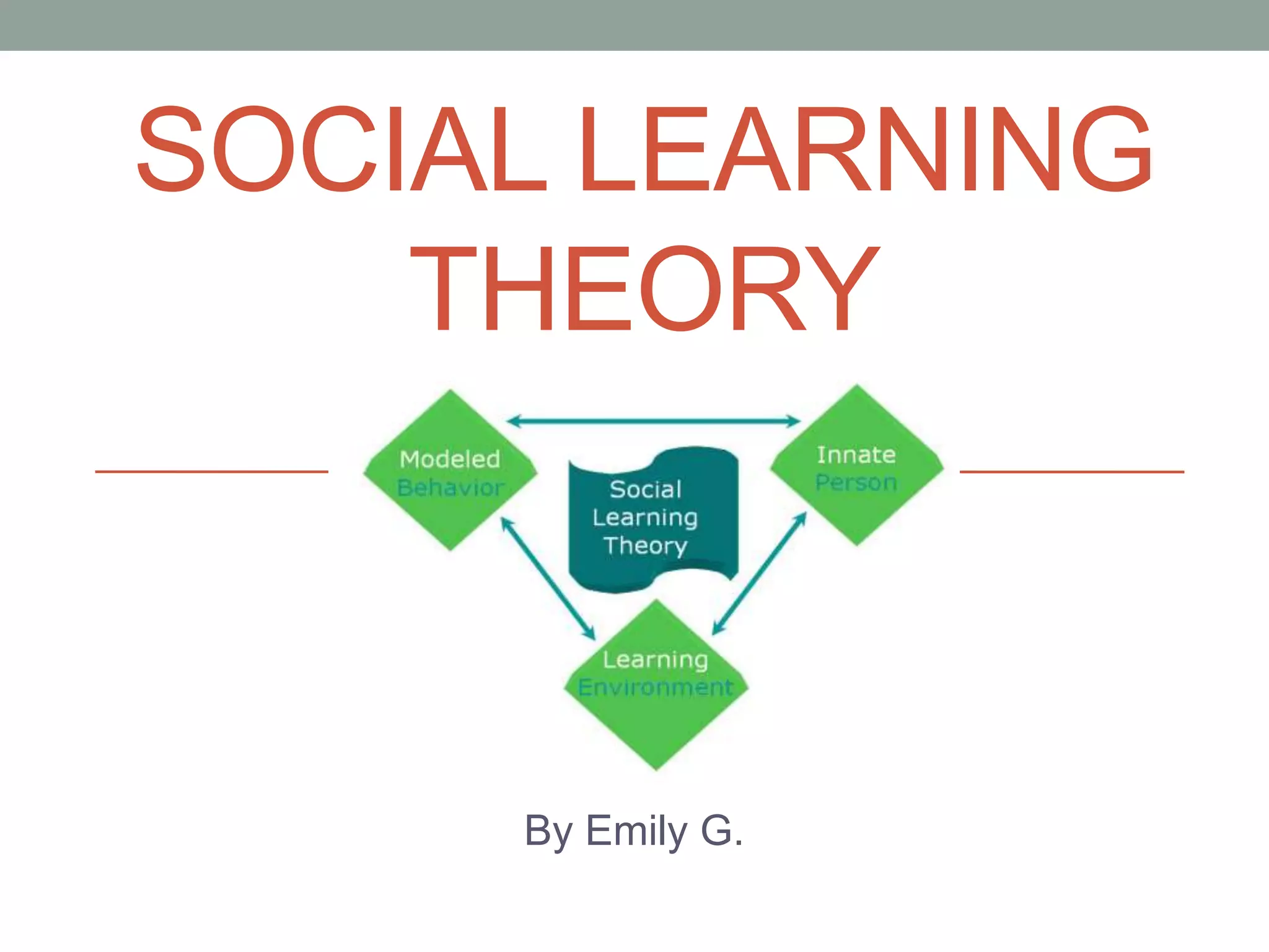 Learning theorypowerpoint emilygrainey | PPT