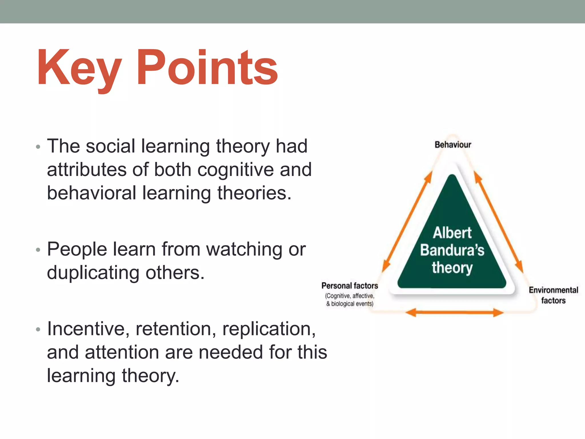 Learning theorypowerpoint emilygrainey | PPT