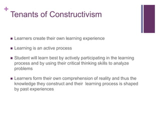 Learning Theories | PPT