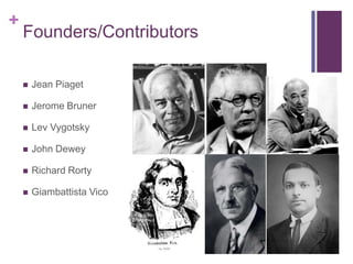 Learning Theories | PPT | Free Download