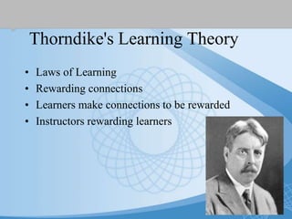 Learning Theories | PPT