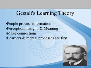Learning Theories | PPT