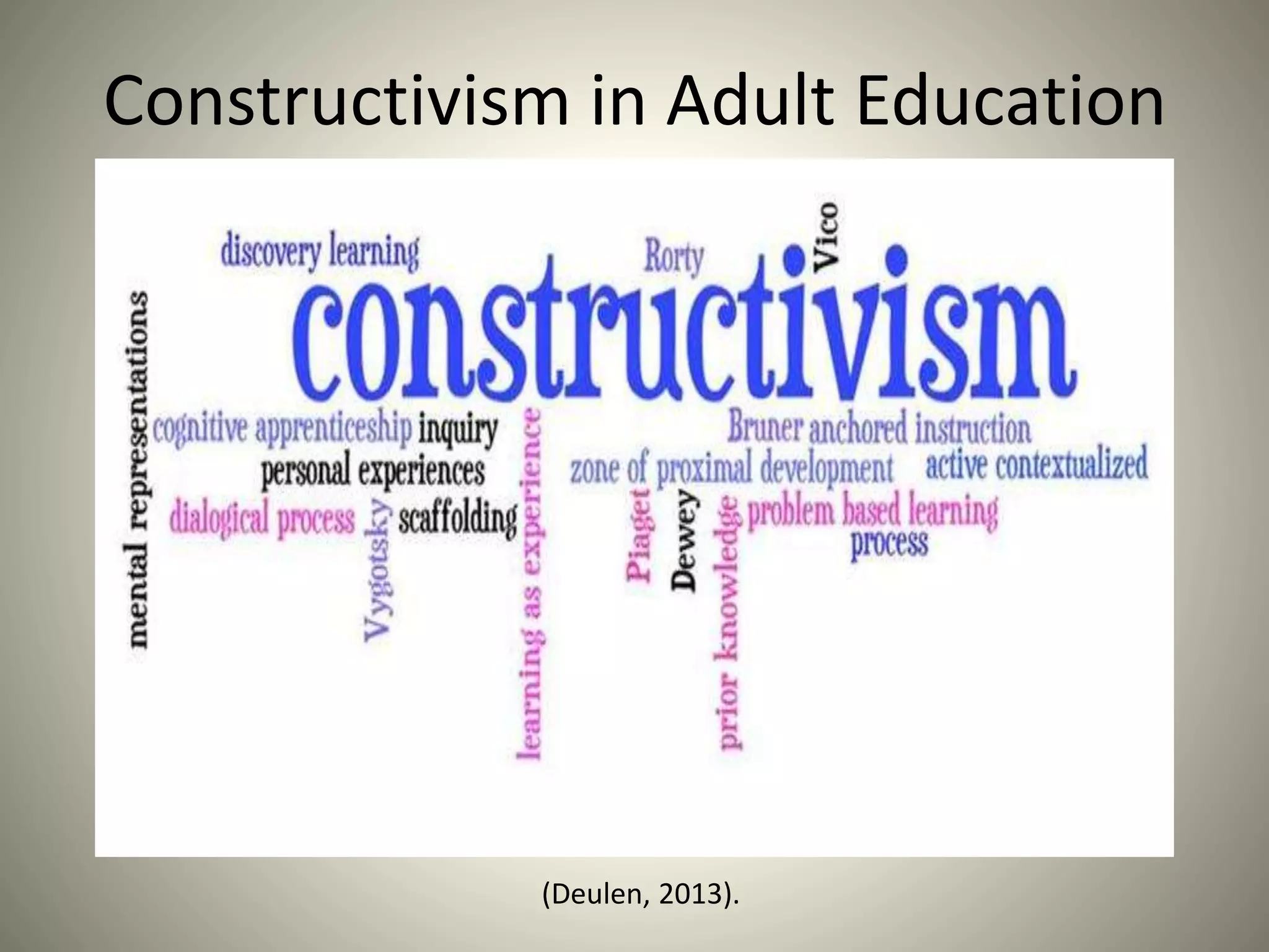 Learning theory presentation | PPTX