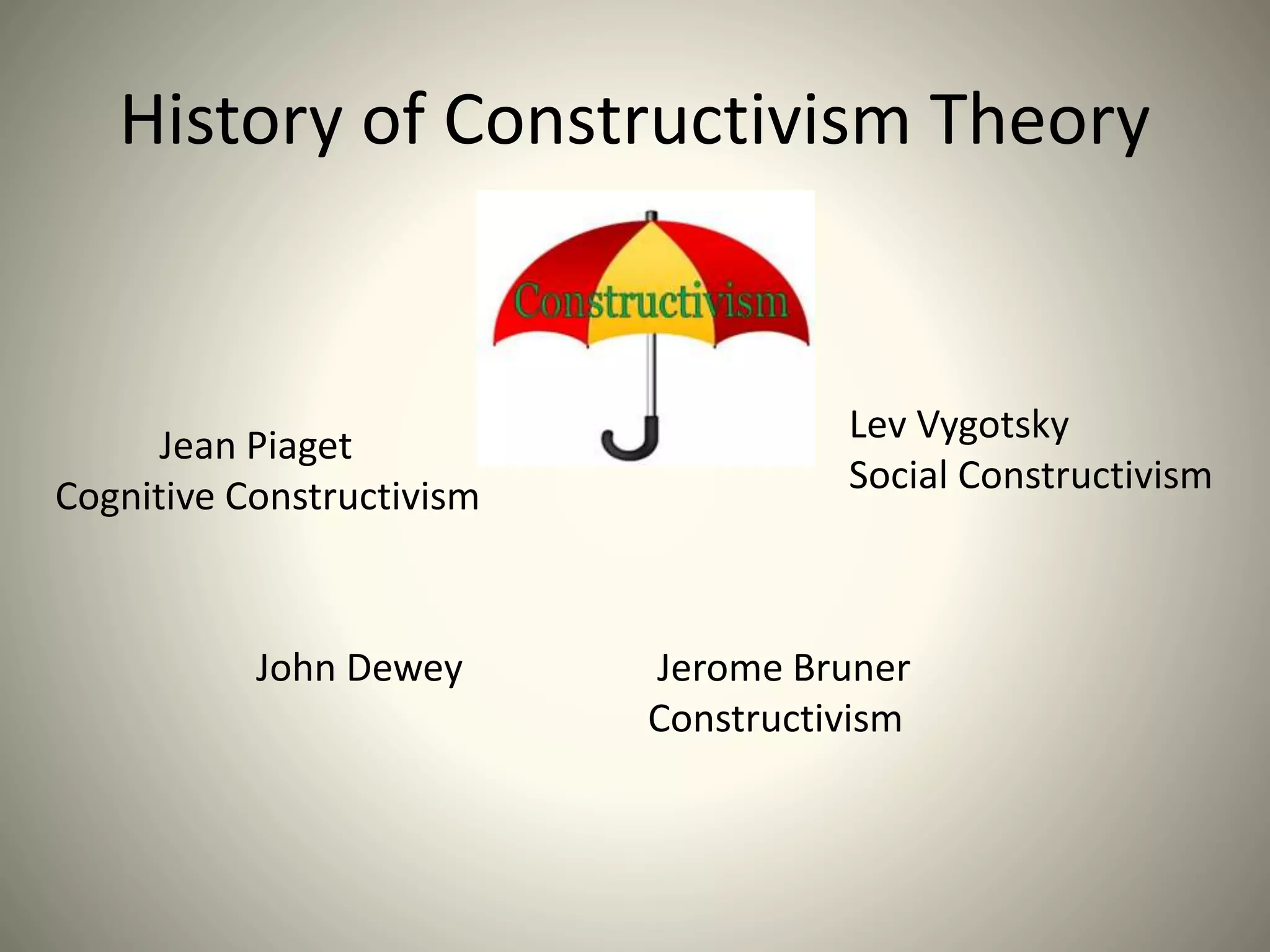 Learning theory presentation | PPTX