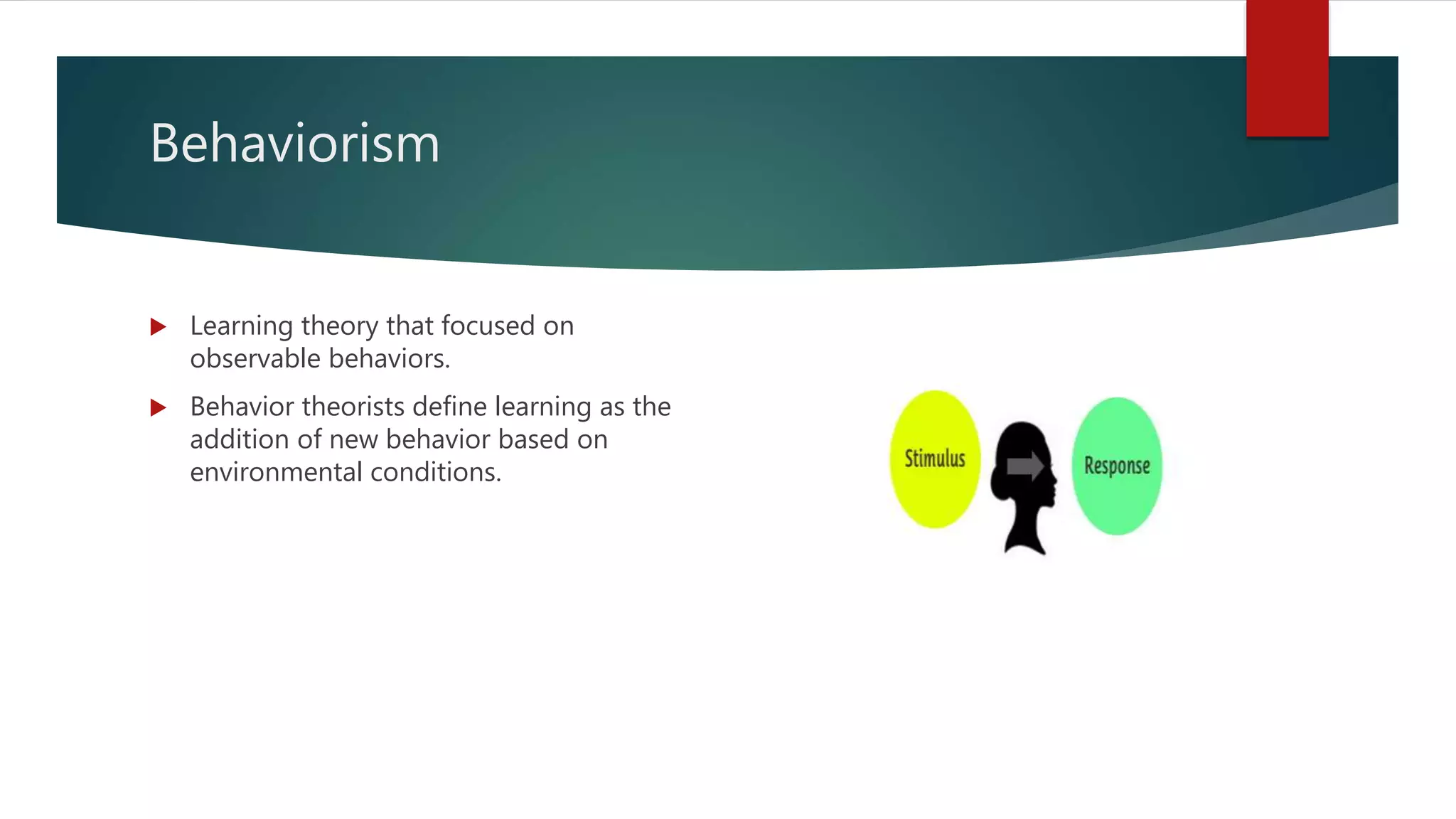 Learning theory presentation | PPTX