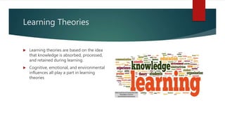 Learning theory presentation | PPT