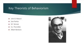 Learning theory presentation | PPT