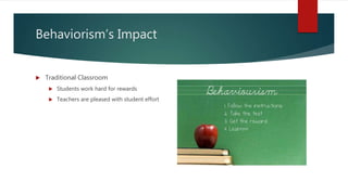 Learning theory presentation | PPT