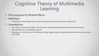 Learning theory presentation lee | PPTX