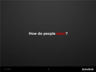 Learning Theory Summary | PPT