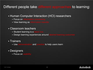 Learning Theory Summary | PPT