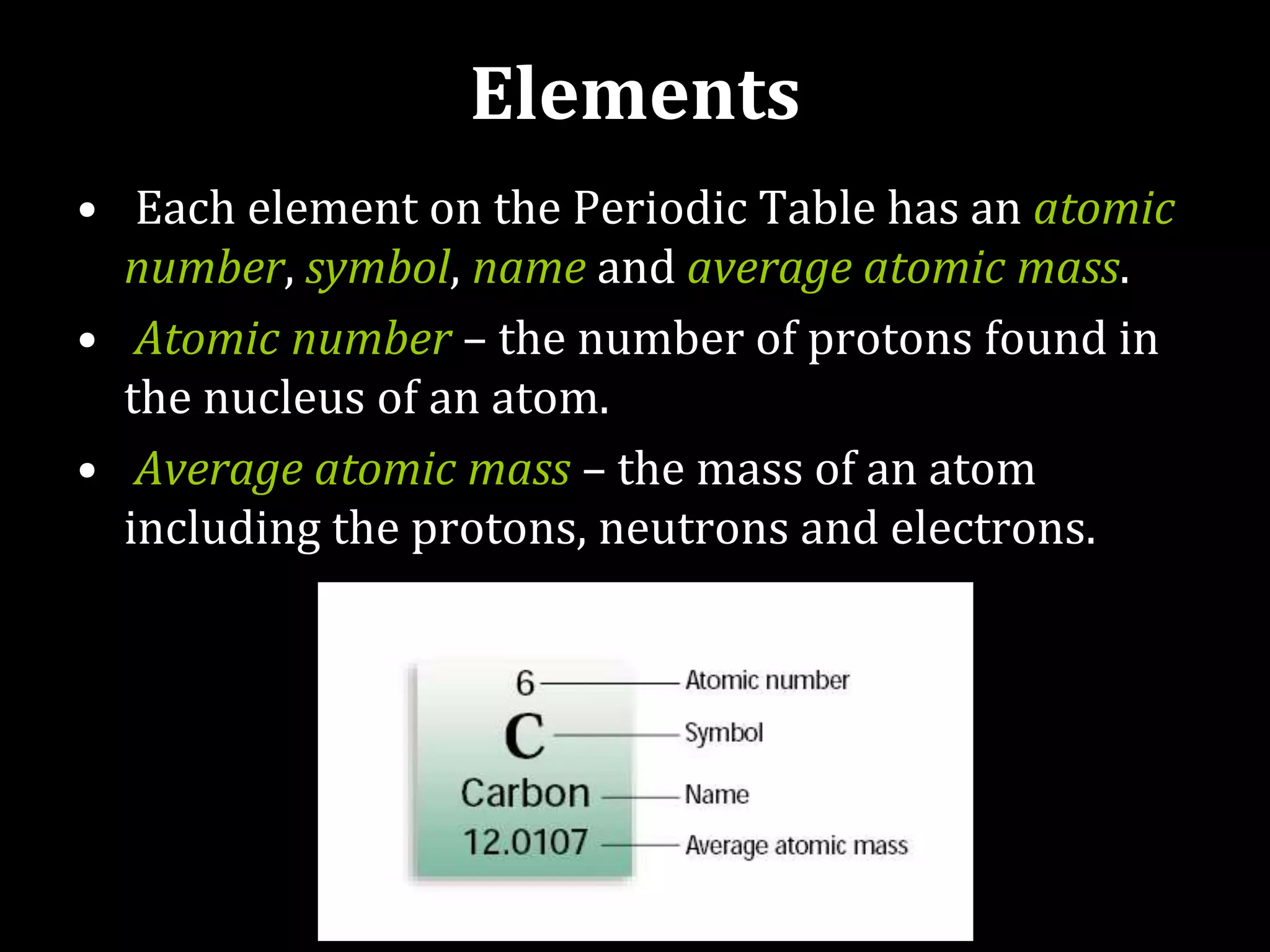 Learning_The_Periodic_Table.ppt