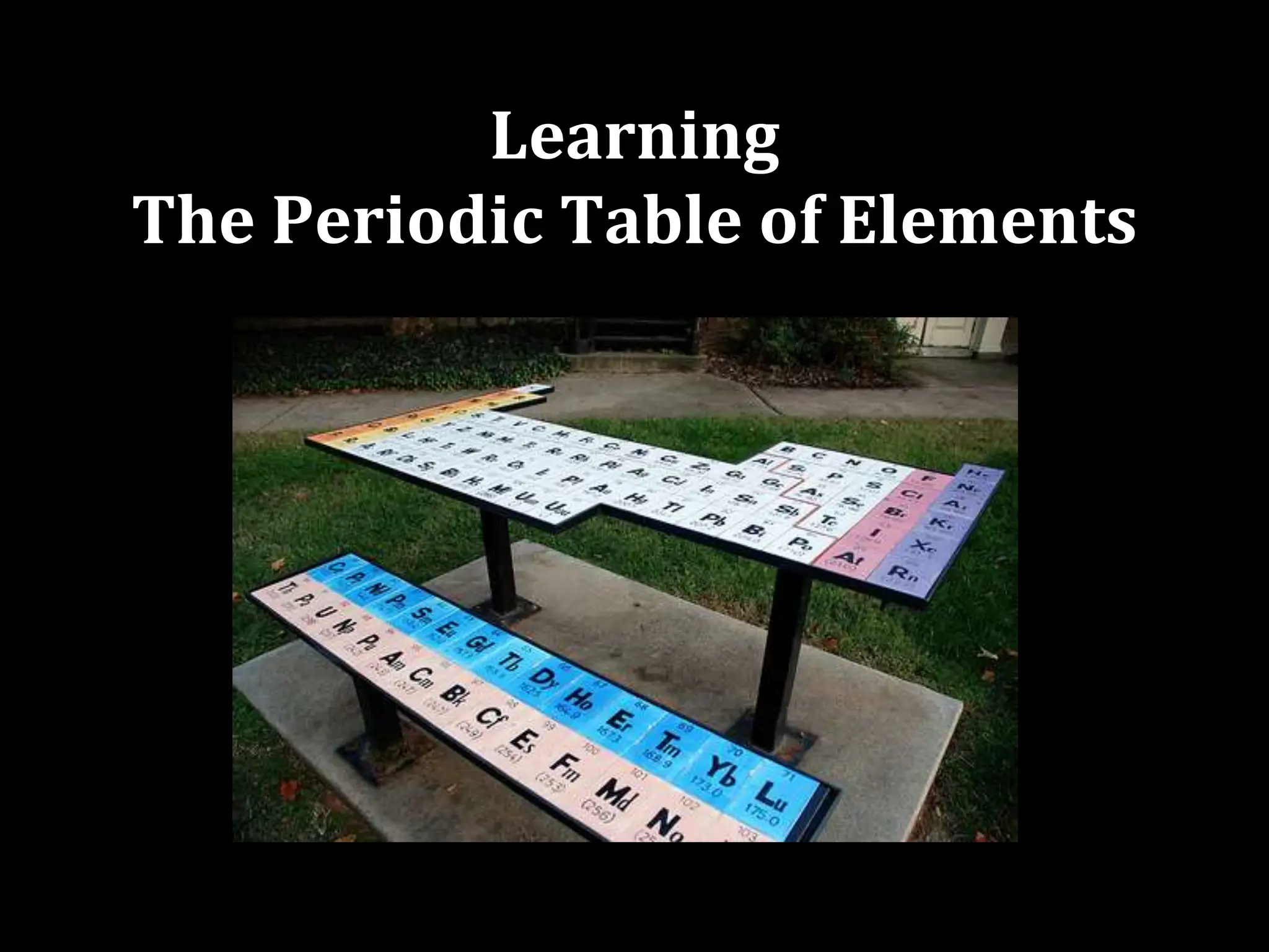 Learning_The_Periodic_Table.ppt