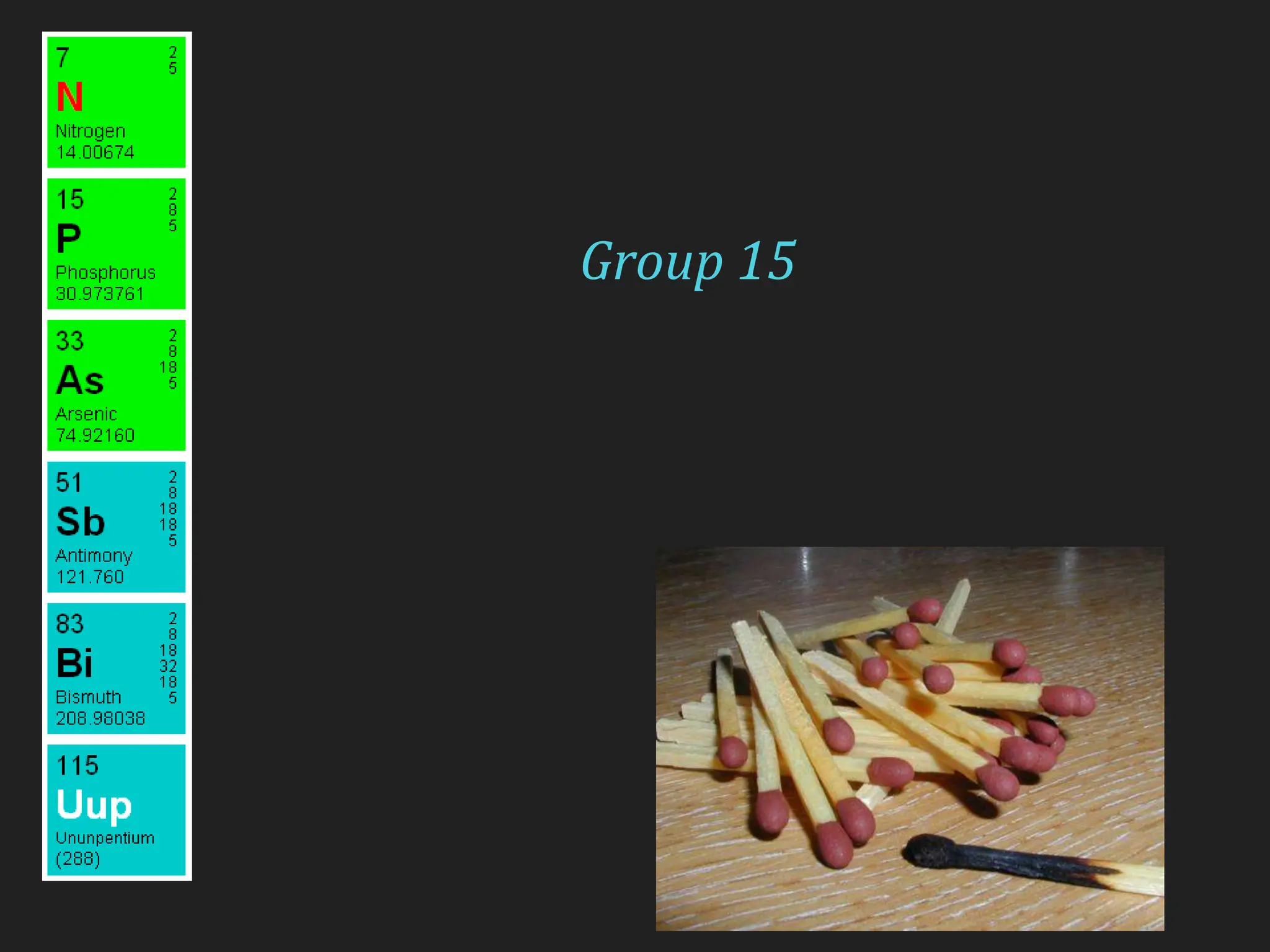 Learning_The_Periodic_Table.pptx.easylearning | PPT