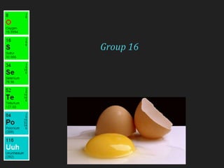 Learning_The_Periodic_Table.pptx.easylearning | PPT