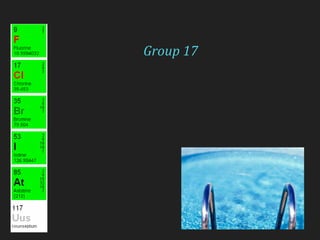 Learning_The_Periodic_Table.pptx.easylearning | PPT