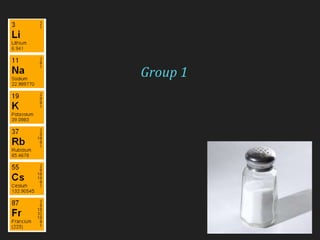 Learning_The_Periodic_Table.pptx.easylearning | PPT