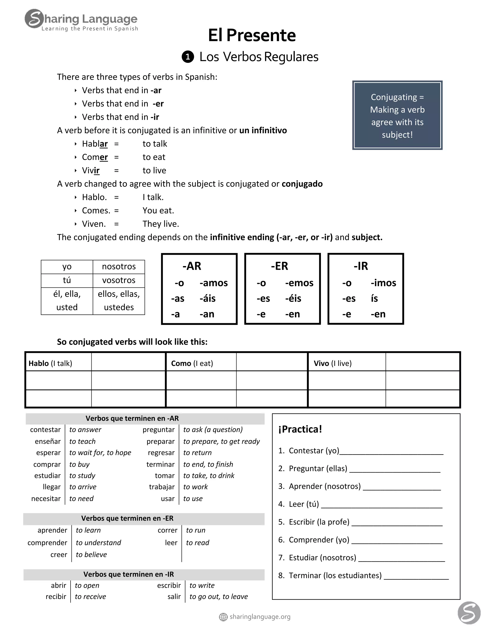 Learning the Present Tense Packet - SharingLanguage.org