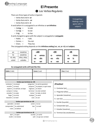 Learning the Present Tense Packet - SharingLanguage.org