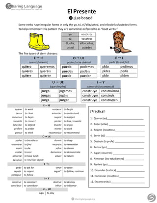 Learning the Present Tense Packet - SharingLanguage.org