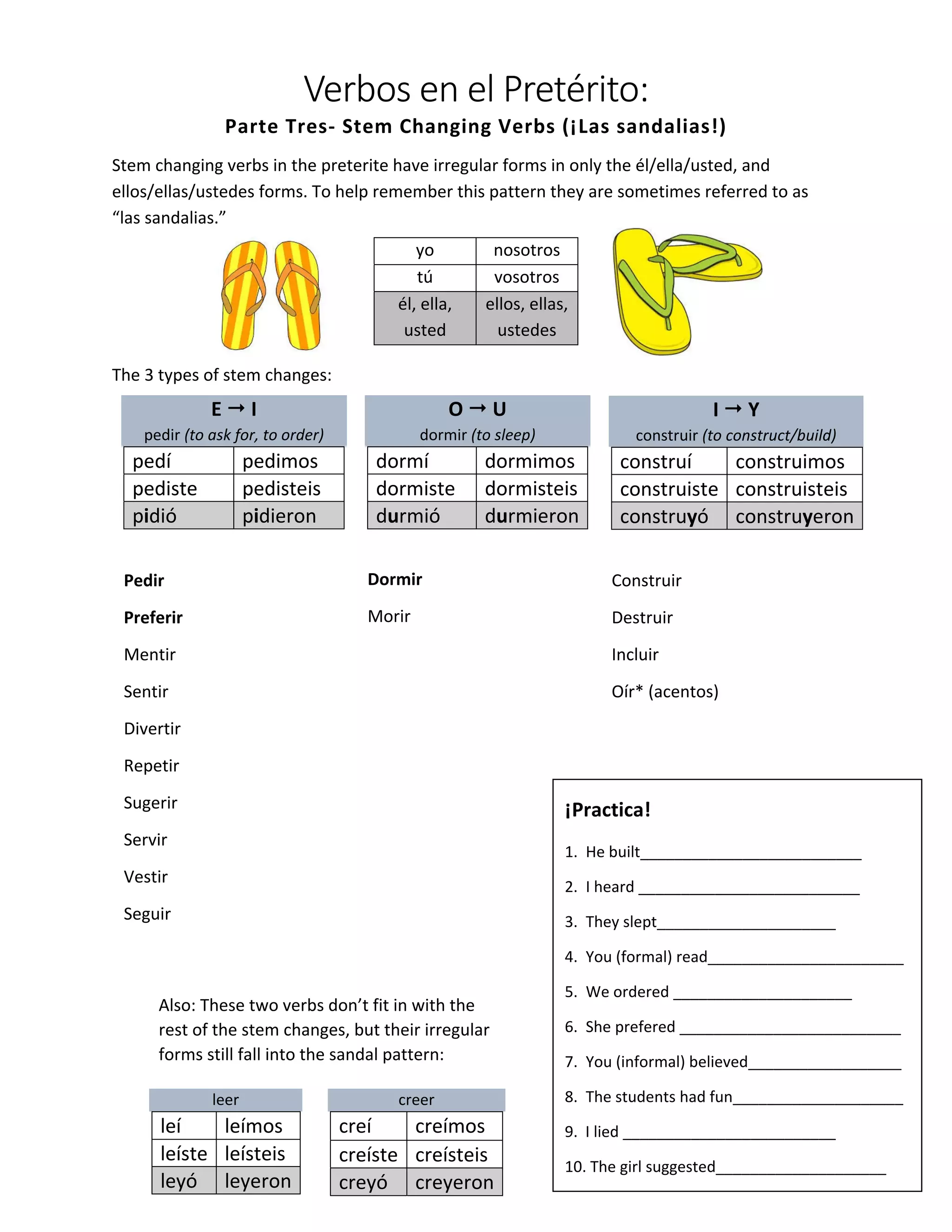Learning the Preterite Packet - SharingLanguage.org