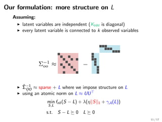 Learning the structure of Gaussian Graphical models with unobserved variables by Marina Vinyes ...