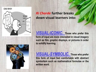 Learning/Thinking Styles and Multiple Intelligences | PPTX