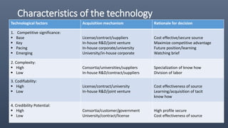 Learning through alliance | PPT
