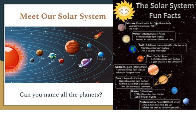 Learning Through Exploring Presentations Ppt