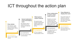 Learning through pbl and ict | PPTX