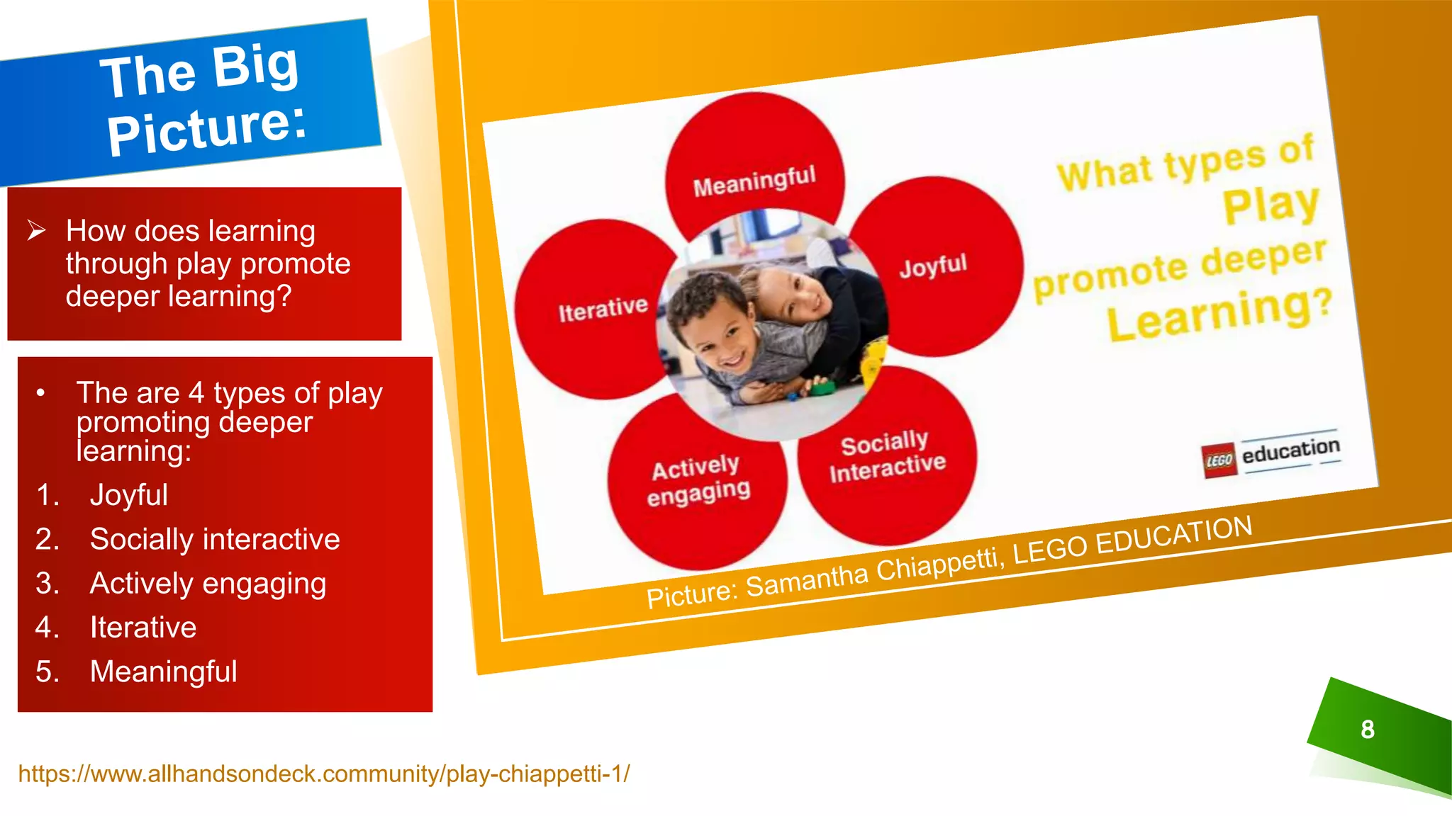 Learning through play | PPTX