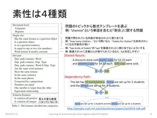 Learning to automatically solve algebra word problems | PPT