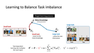 Learning to Balance: Bayesian Meta-Learning for Imbalanced and Out-of-distribution Tasks | PDF