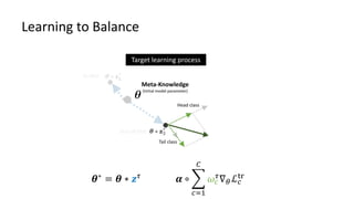 Learning to Balance: Bayesian Meta-Learning for Imbalanced and Out-of-distribution Tasks | PDF