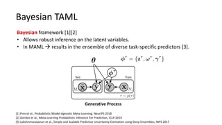 Learning to Balance: Bayesian Meta-Learning for Imbalanced and Out-of-distribution Tasks | PDF