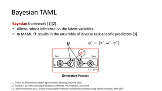 Learning to Balance: Bayesian Meta-Learning for Imbalanced and Out-of-distribution Tasks | PDF