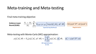 Learning to Balance: Bayesian Meta-Learning for Imbalanced and Out-of-distribution Tasks | PDF