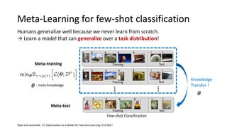 Learning to Balance: Bayesian Meta-Learning for Imbalanced and Out-of ...
