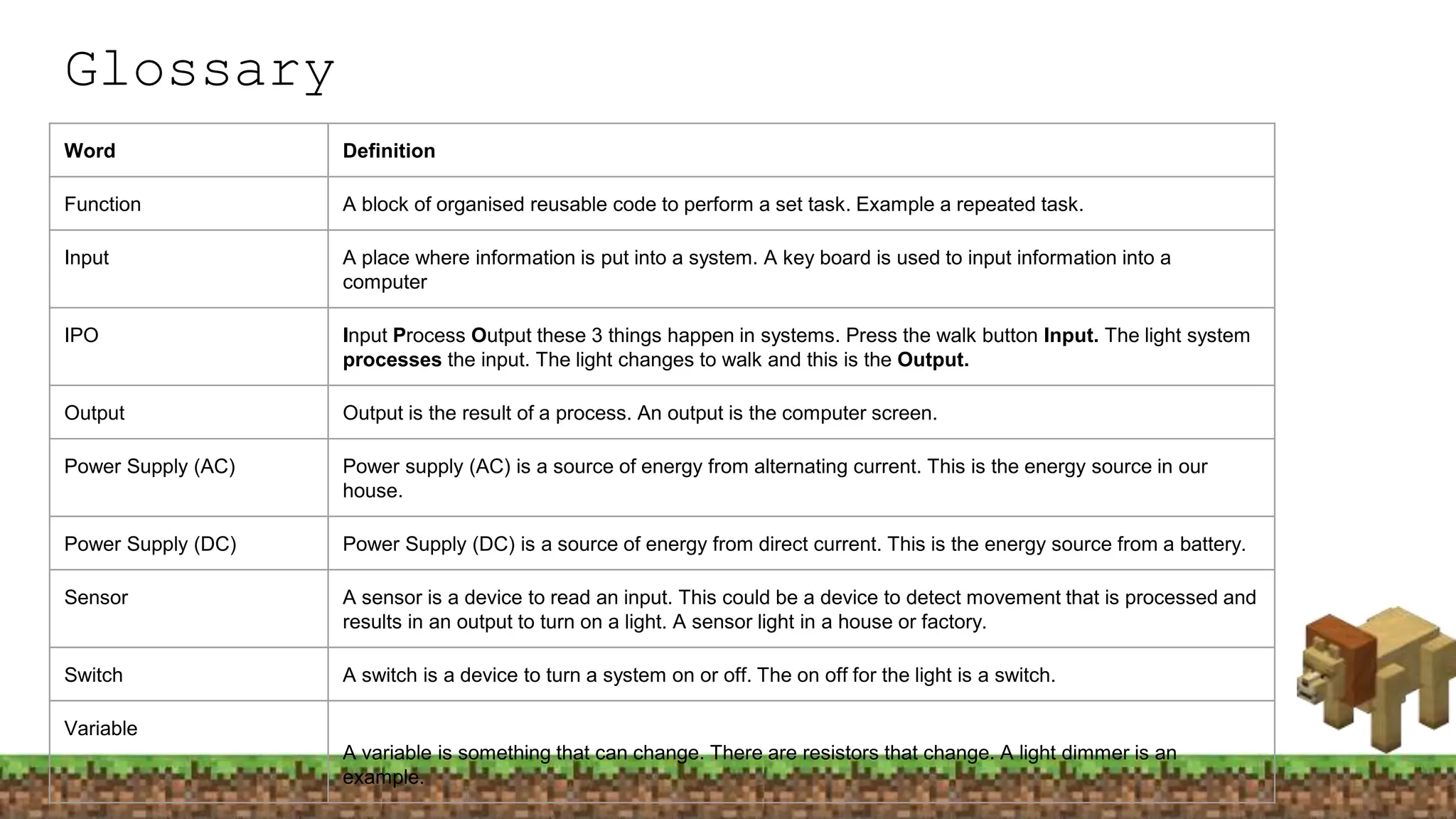 Learning to Code with Minecraft & Grasshopper Booklet.pptx