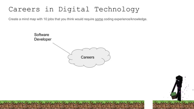 Learning to Code with Minecraft & Grasshopper Booklet.pptx