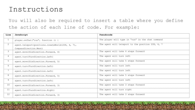 Learning to Code with Minecraft & Grasshopper Booklet.pptx