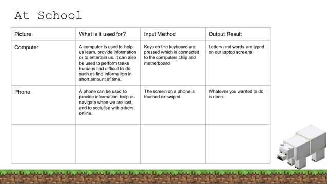 Learning to Code with Minecraft & Grasshopper Booklet.pptx