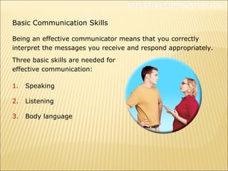 Learning to communicate effectively | PPT