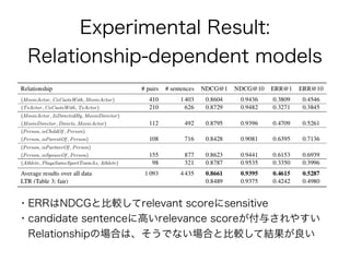 Learning to explain entity relationships in knowledge graphs | PDF