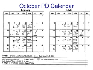 Learning together | PPT